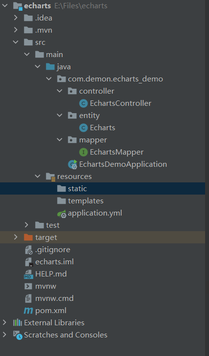 GitHub - codingdaidai/echarts-learning-demo